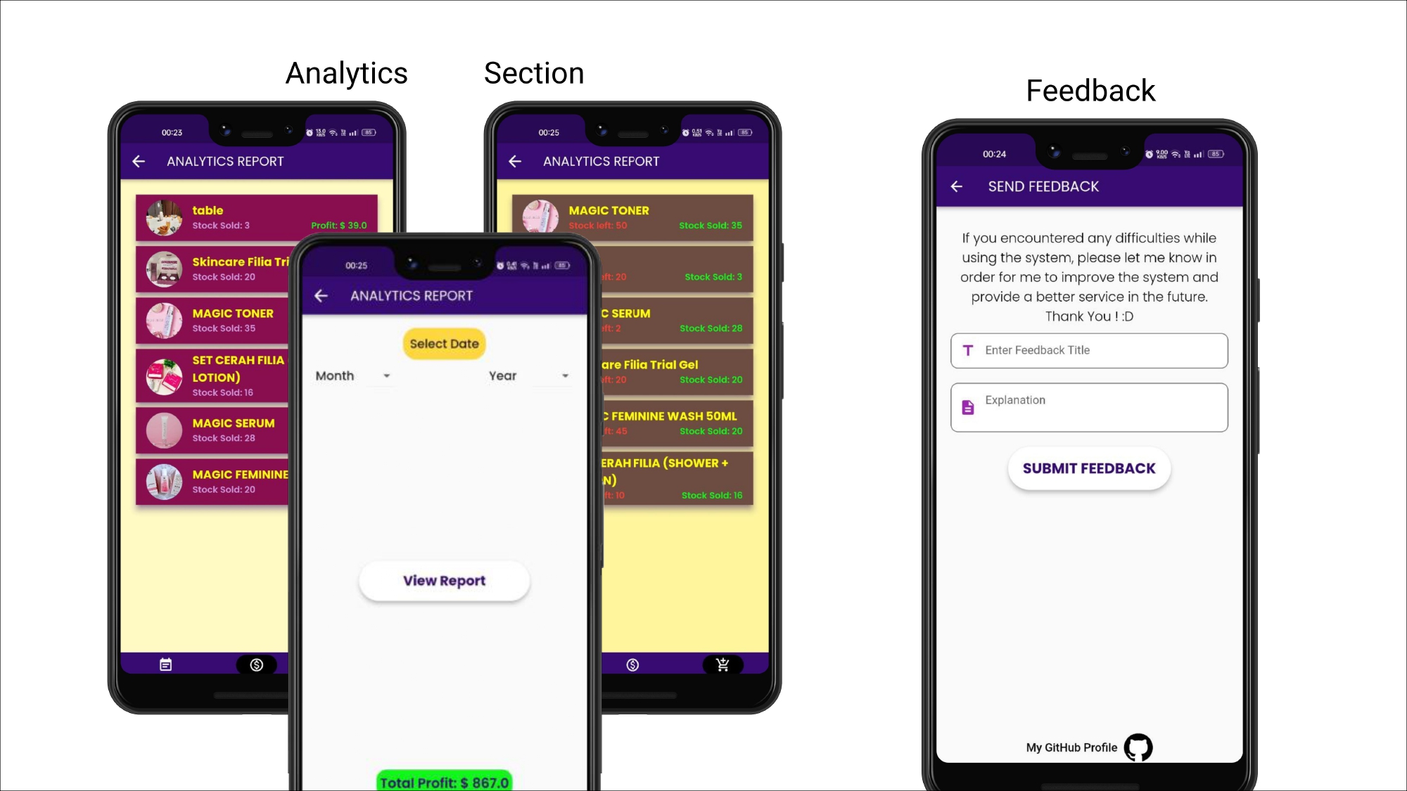 GitHub - datsabahandude/Profit_Inventory_Management_System: Degree ...