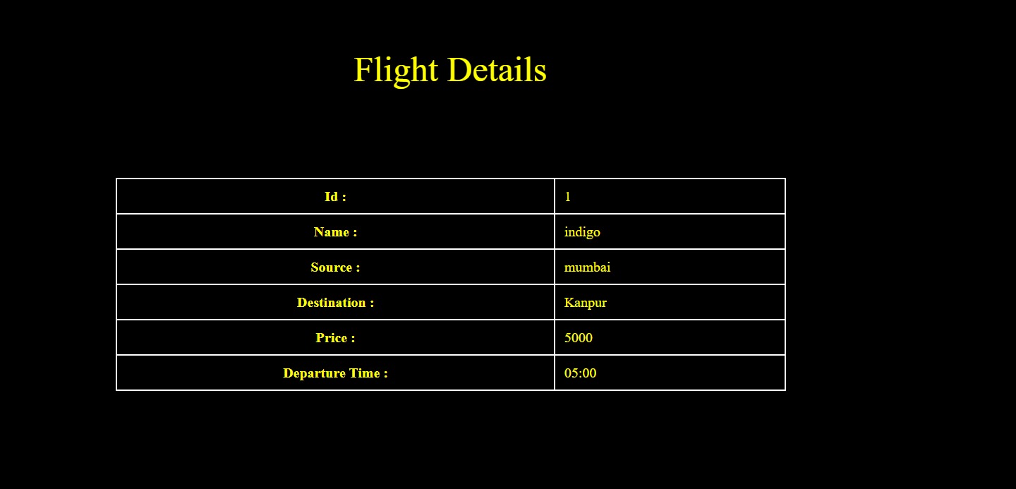 GitHub - mehtakevan/Airline-Booking-System