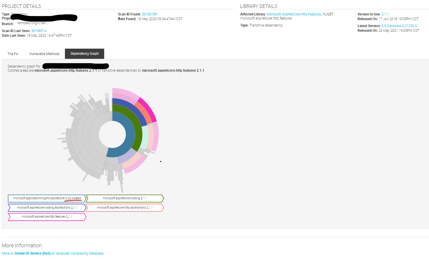 CVE-2022-21986 vulnerability caused by transitive reference to Microsoft.AspNetCore.Http ...