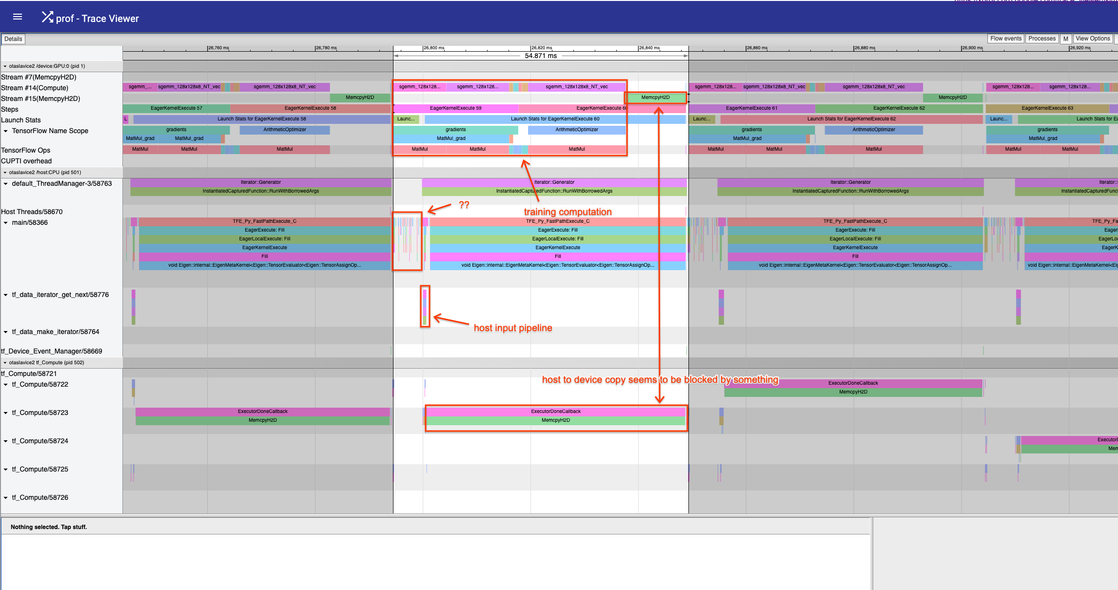 Prefetch to GPU: prefetch_to_device does not do anything (from_generator), tf.data.Dataset API ...