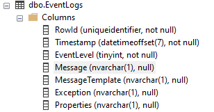 Custom table: AuditTo works but WriteTo doesn't. · Issue #346 · serilog-mssql/serilog-sinks ...