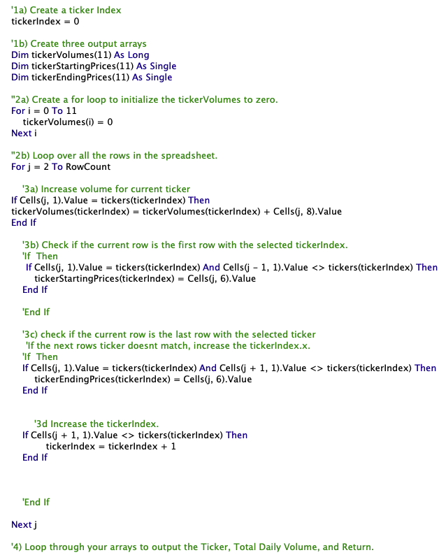 Github Bmvandenbeltstocks Analysis Stock Analysis For 2017 And 2018 After Refactoring Code In Vba 