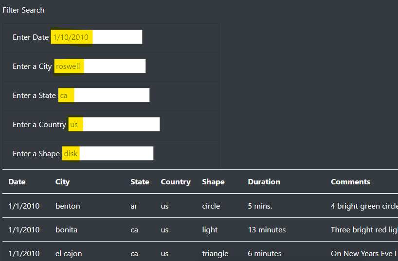 GitHub - KatyWoodruff/UFOs