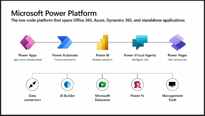 GitHub - MarthaKenny/Wellness-Hospital-Appointment-App: #30DaysOfLearning Capstone