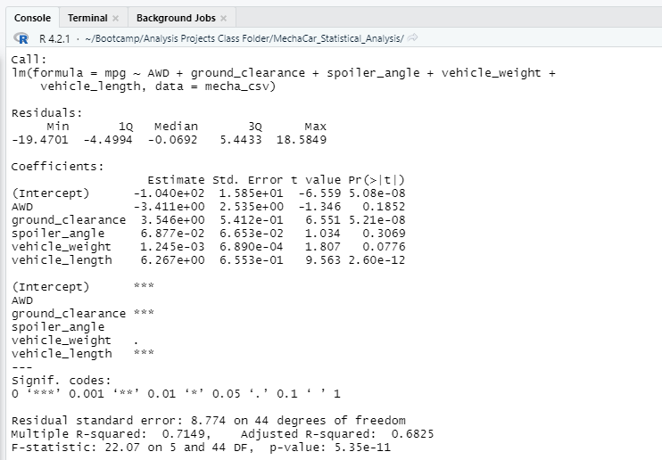 GitHub - spencerkopp/MechaCar_Statistical_Analysis