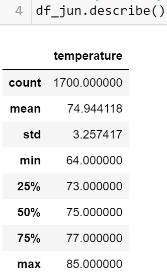 GitHub - vasquez-cs/surfs_up: Analysis using Jupyter Notebook, VS Code and SQLite