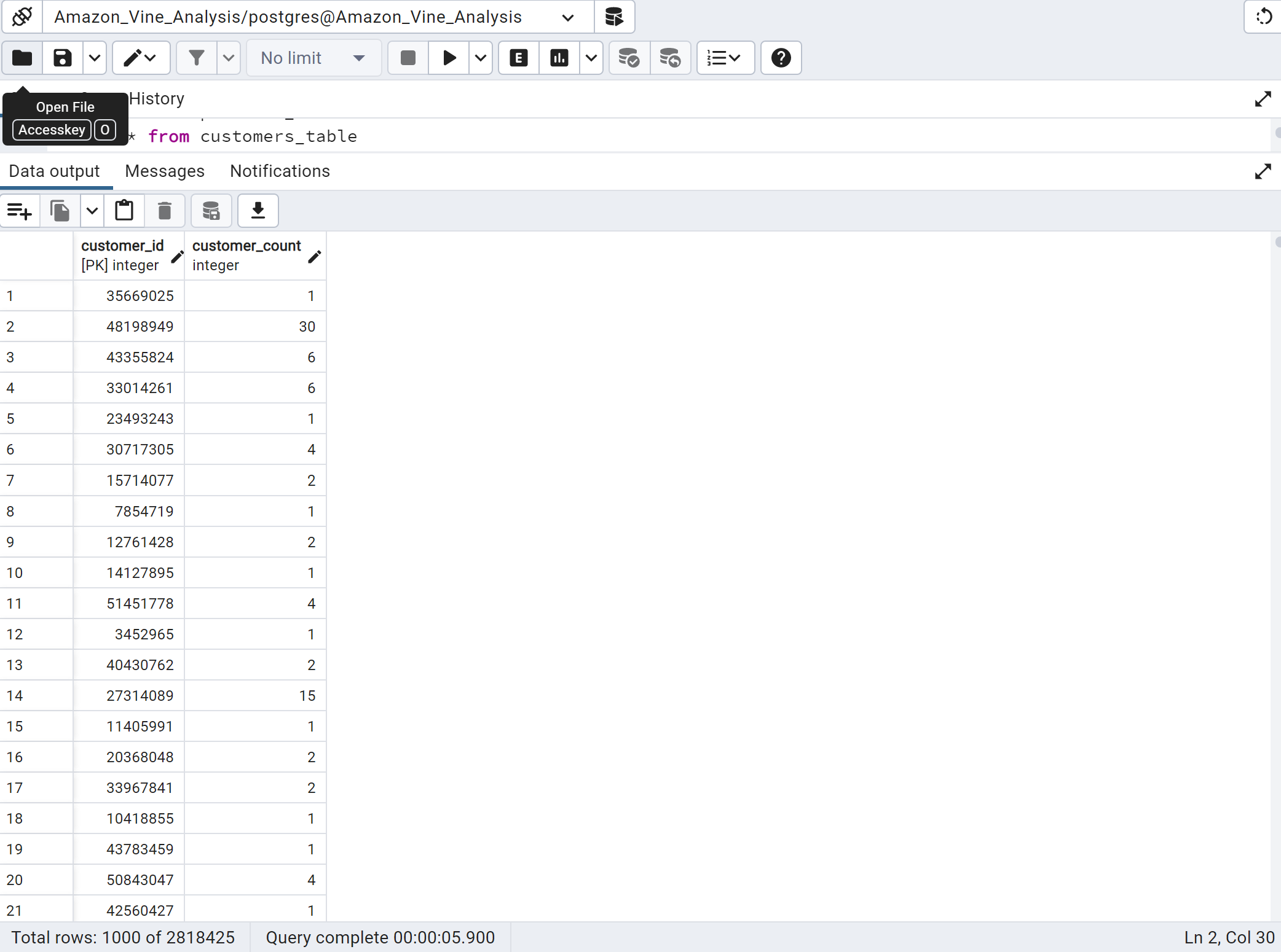 GitHub - vasquez-cs/Amazon_Vine_Analysis