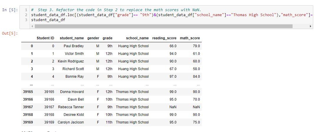 GitHub - jkontol/School_District_Analysis