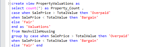 GitHub - artemis1511/Real-estate-data-analysis: Deep dive into a real ...