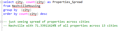GitHub - artemis1511/Real-estate-data-analysis: Deep dive into a real ...