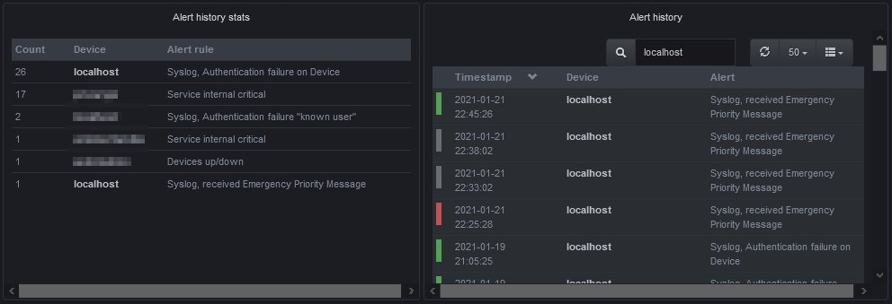 Webui - horizontal scroll bars for alert widgets · Issue #12454 · librenms/librenms · GitHub