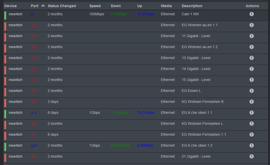 Update to fix table row color and hover color for dark.css by efelon · Pull Request #13244 ...