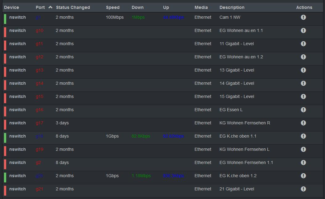 Update to fix table row color and hover color for dark.css by efelon · Pull Request #13244 ...