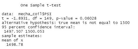 GitHub - alkabadhan09/MechaCar_Statistical_Analysis