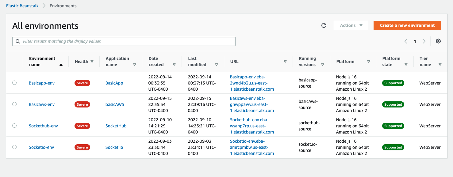 GitHub - ArzuVon/cloud-server: Cloud server with AWS