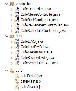 GitHub - hwadin/final_project_moca