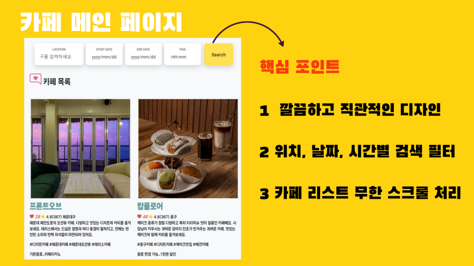 GitHub - hwadin/final_project_moca