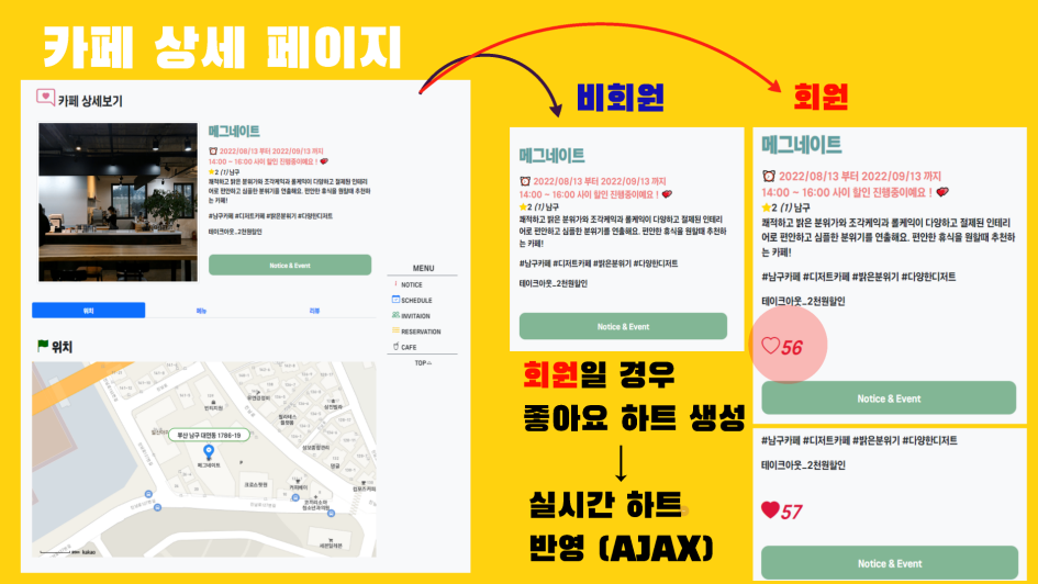 GitHub - hwadin/final_project_moca