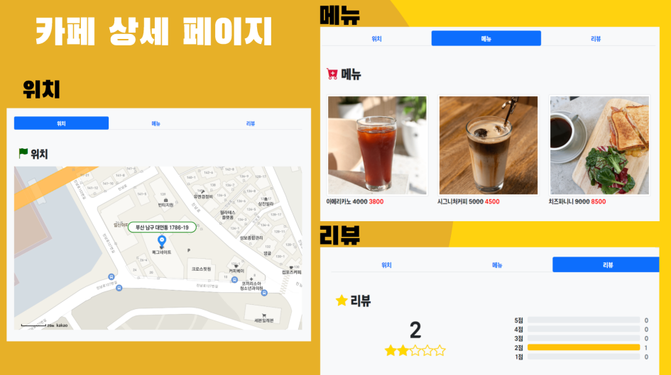 GitHub - hwadin/final_project_moca