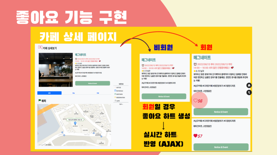 GitHub - hwadin/final_project_moca