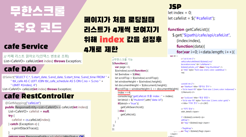 GitHub - hwadin/final_project_moca