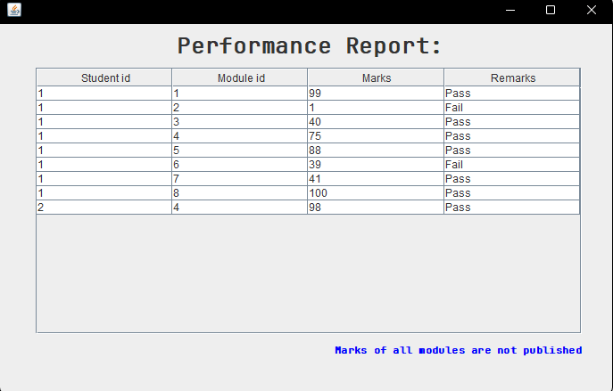GitHub - notnayan/Course-Management-System--Java-Swing-MySQL: Course Management System with CRUD ...