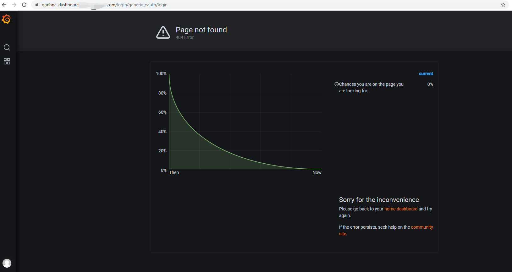 Redirecting to /login/generic_oauth/login after OAuth 2.0 leads to a 404 page. · Issue #27465 ...