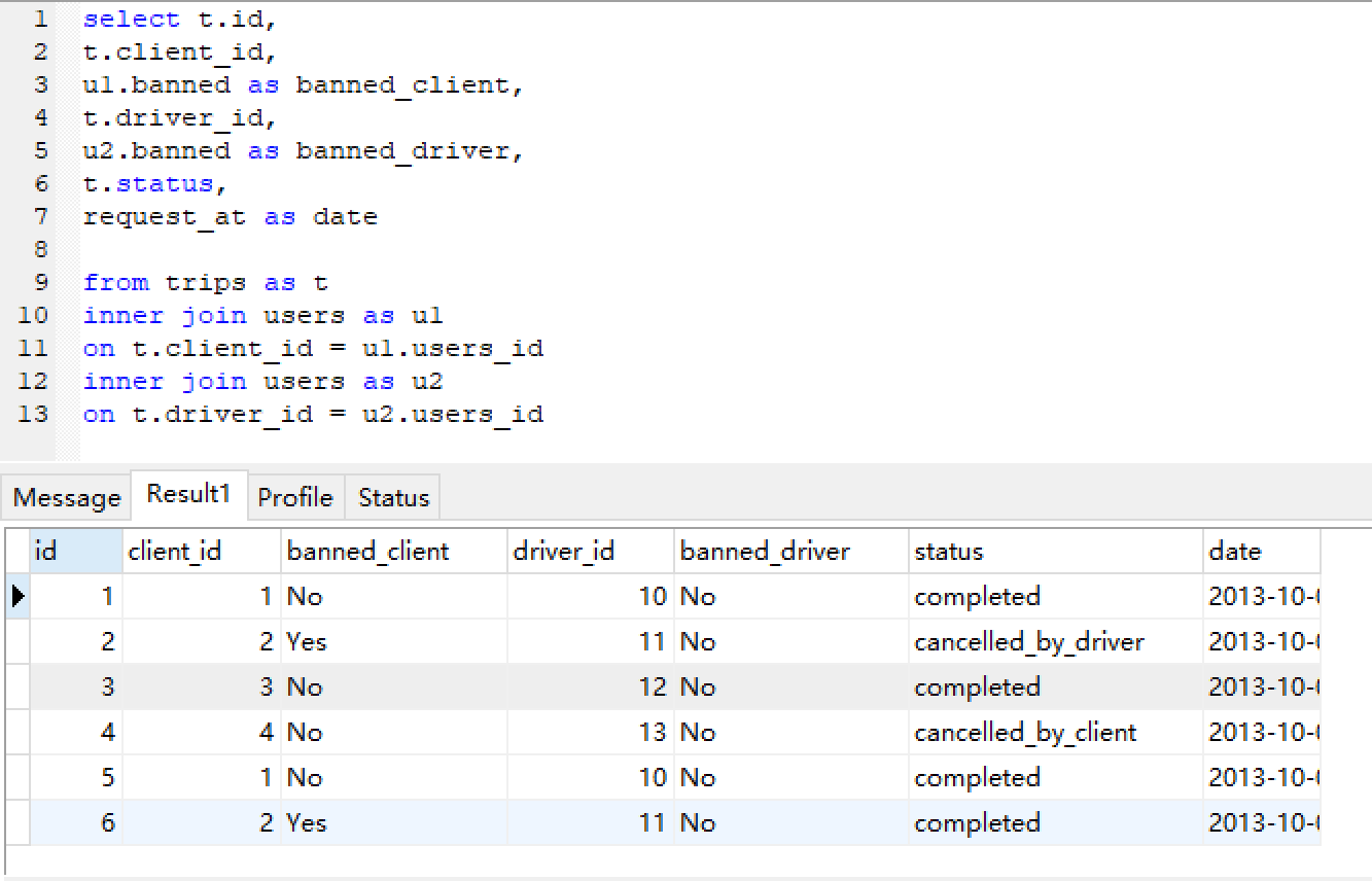 SQL-Practice/task6-soln.md at main · Pipapplepie/SQL-Practice · GitHub