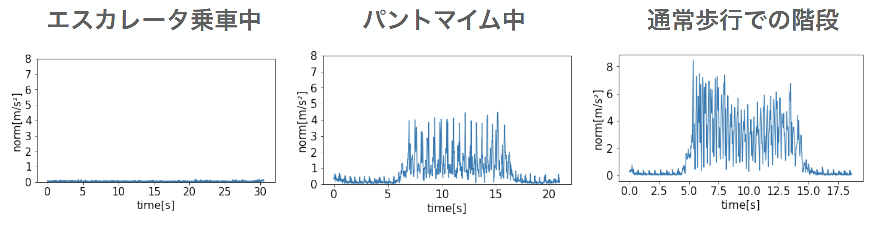 GitHub - AdachiKenta-0126/pantmim