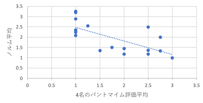 GitHub - AdachiKenta-0126/pantmim