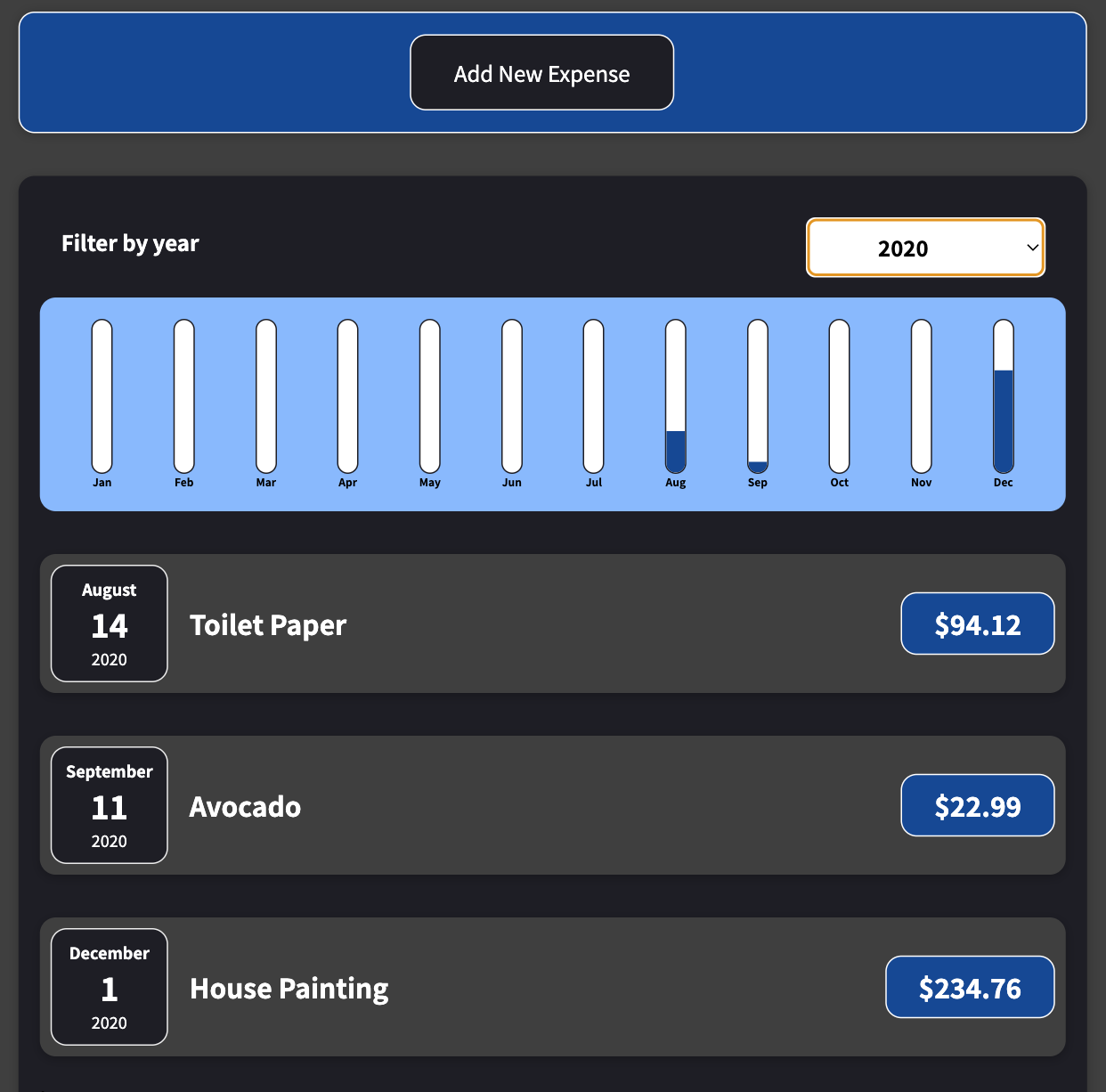 GitHub - samuel-santos91/expense-organizer: Application to list, add, edit and delete expenses.