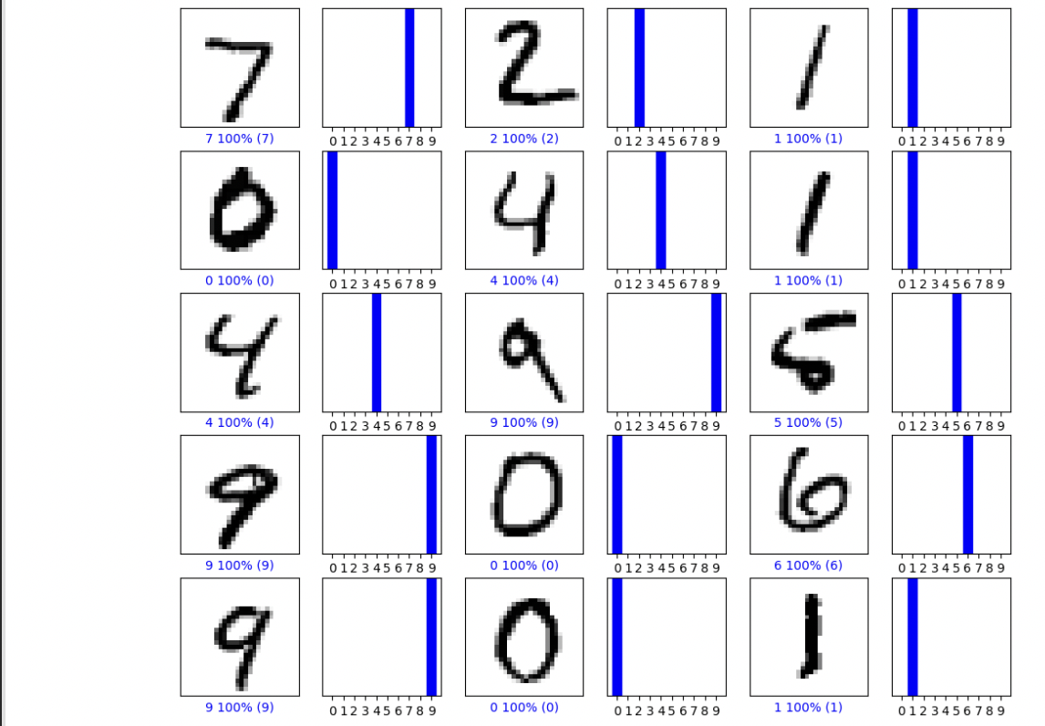 GitHub - Uni-Park/Algorithm_04