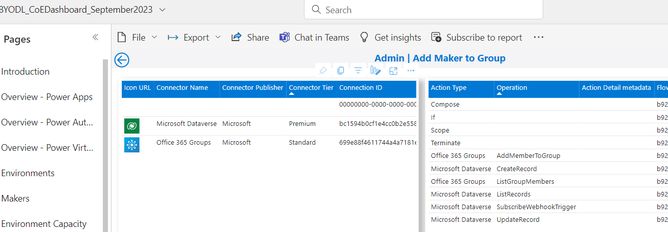 [CoE Starter Kit - BUG] CoE BYODL Flow Connection "admin_flowconnections" field is not being ...