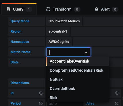 aws-cognito · Issue #79 · monitoringartist/grafana-aws-cloudwatch-dashboards · GitHub
