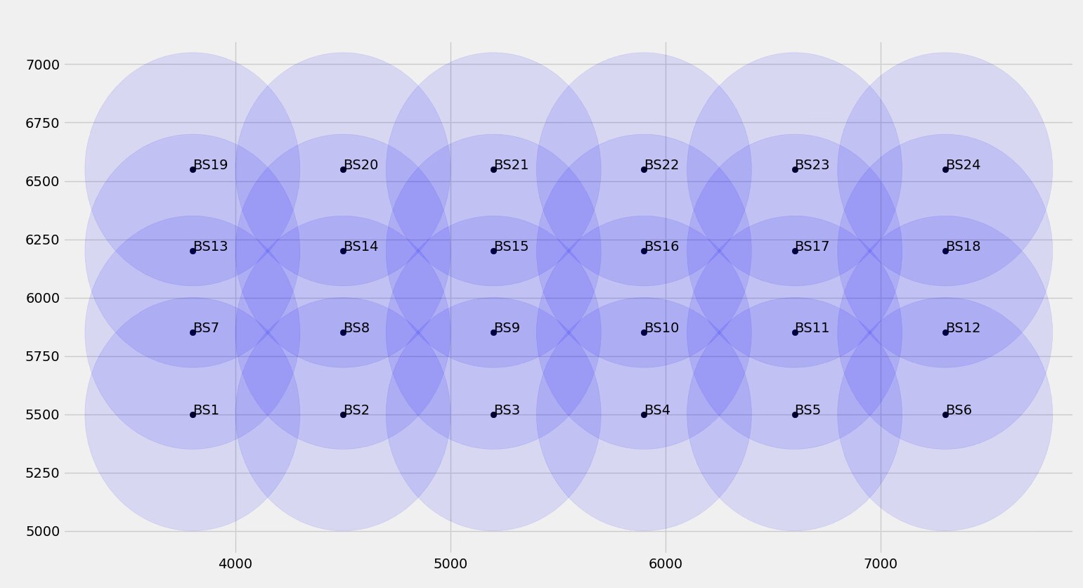 GitHub - AHUNet-IOT/RSS-dataset