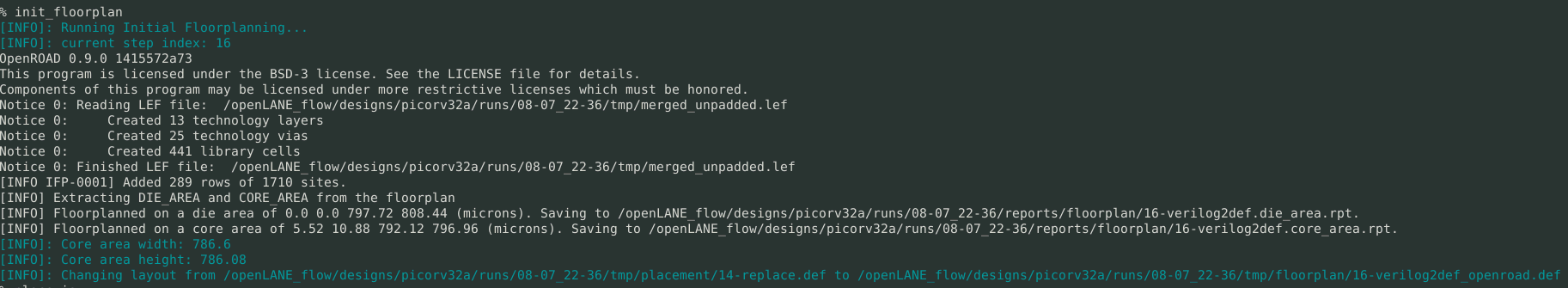 GitHub - altteja/Physical_Design_OpenLane: Physical Design training ...