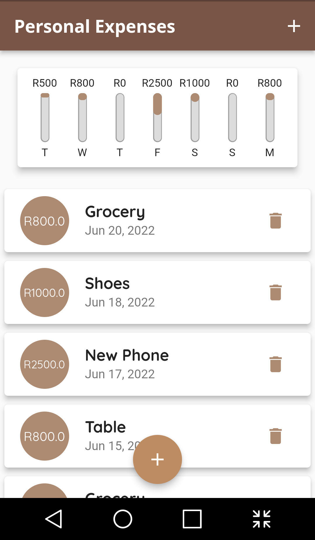 GitHub - senyaman/personal-expenses: This app allows you to record and track your weekly ...