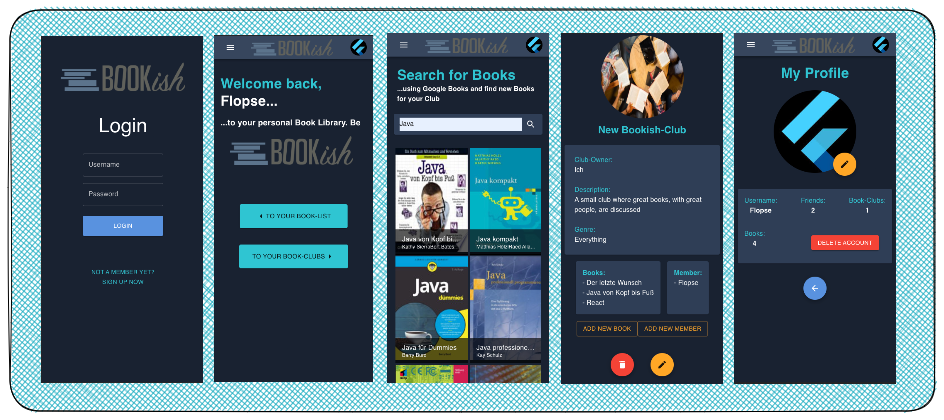 GitHub - TheRealFlow/Bookish: Capstone-Project for Fullstack-Bootcamp