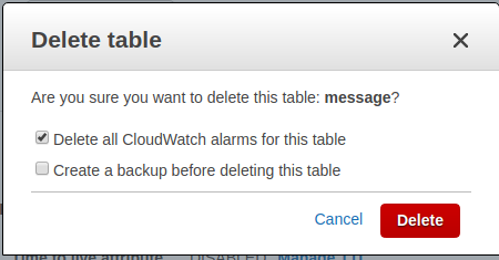 Delete all CloudWatch alarms when using delete_table()[DynamoDB ...