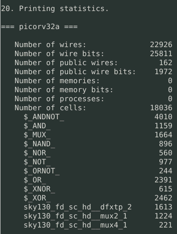 GitHub - pra-gupta/workshop