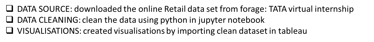 GitHub - sudhansuku/TATA-FORAGE-DATA-VISUALIZATION-INTERNSHIP_Online-Retail-Analysis-for-ABC ...