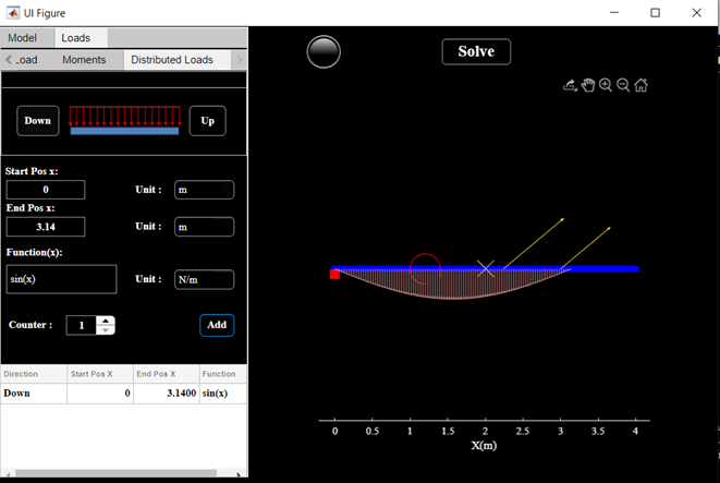 GitHub - Pooria-Heydarian/Analyze_Beam_Problem_Using_MATLAB: This project aims to analyze beam ...