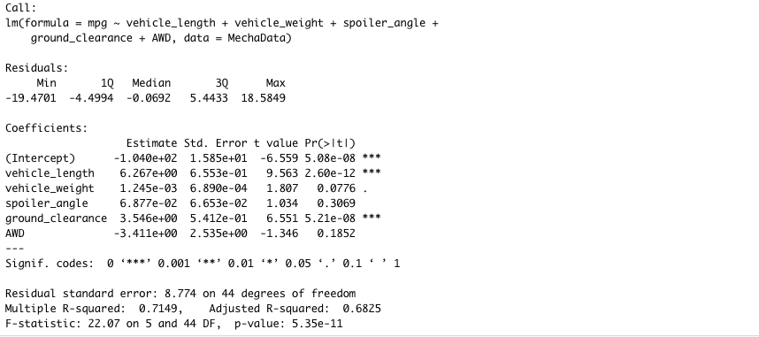 GitHub - g626s/MechaCar_Statistical_Analysis: Implementation of statistics, and hypothesis ...
