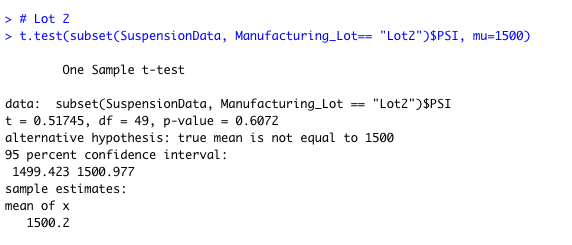 GitHub - g626s/MechaCar_Statistical_Analysis: Implementation of ...