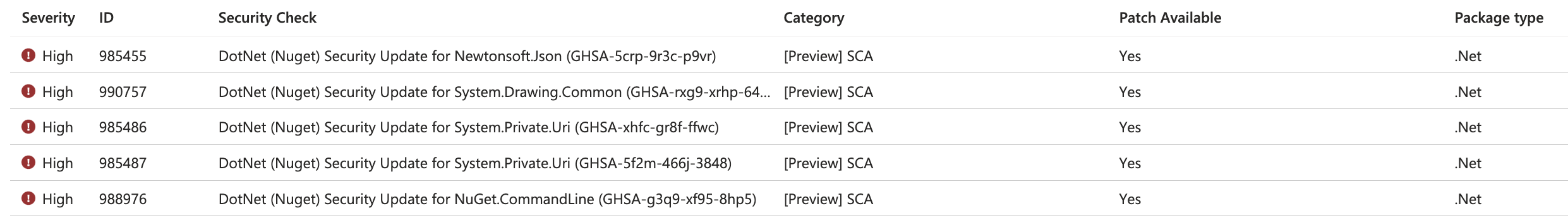 High vulnerabilities in Azure Microsoft Defender for Cloud related to Dotnet · Issue #3317 ...