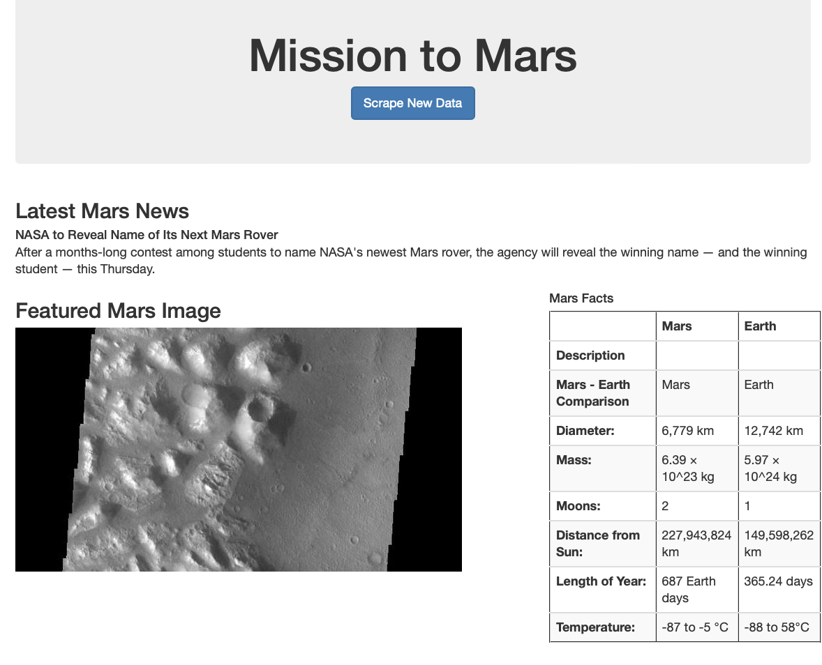 GitHub - muurid1/DEMO_MISSION_TO_MARS