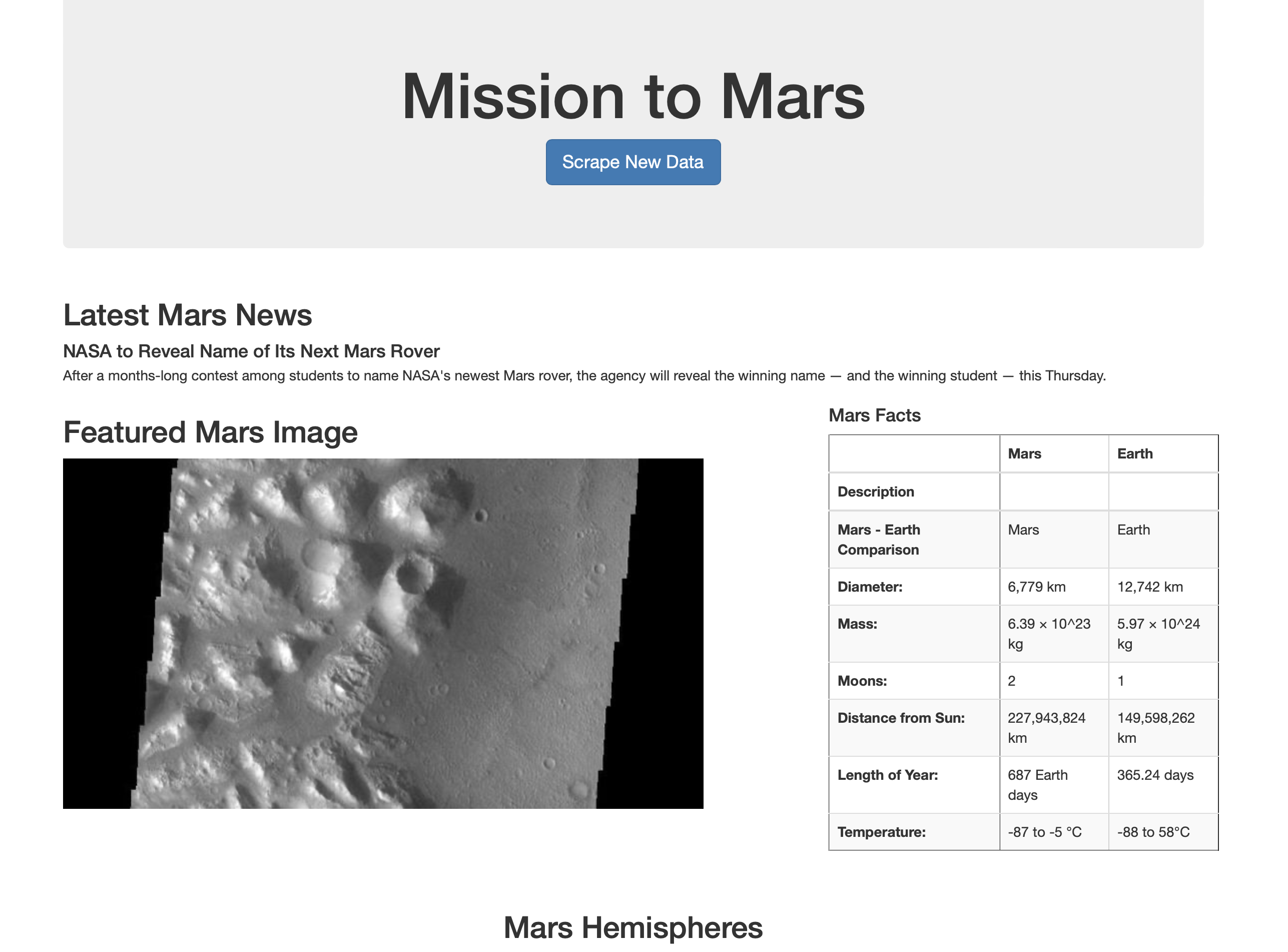GitHub - muurid1/DEMO_MISSION_TO_MARS