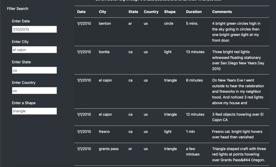 GitHub - muurid1/UFOs
