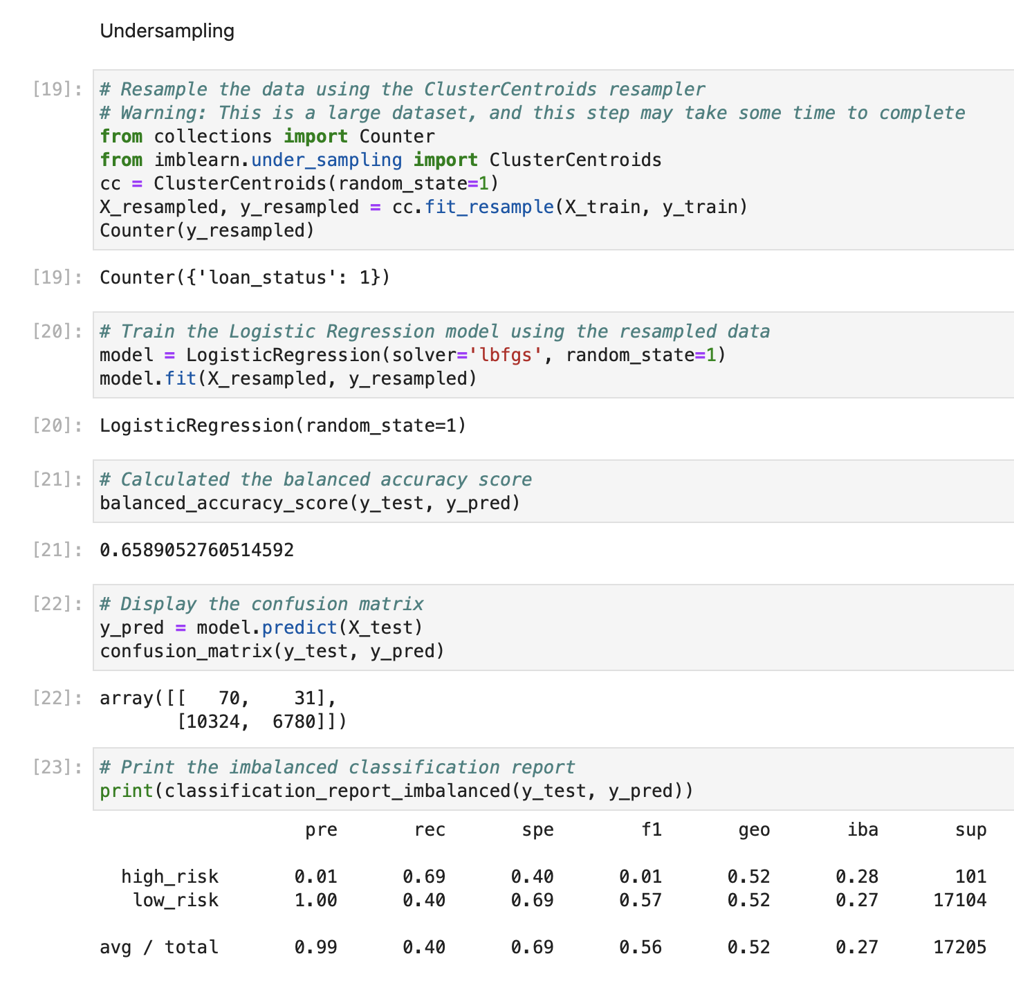 GitHub - muurid1/Credit_Risk_Analysis