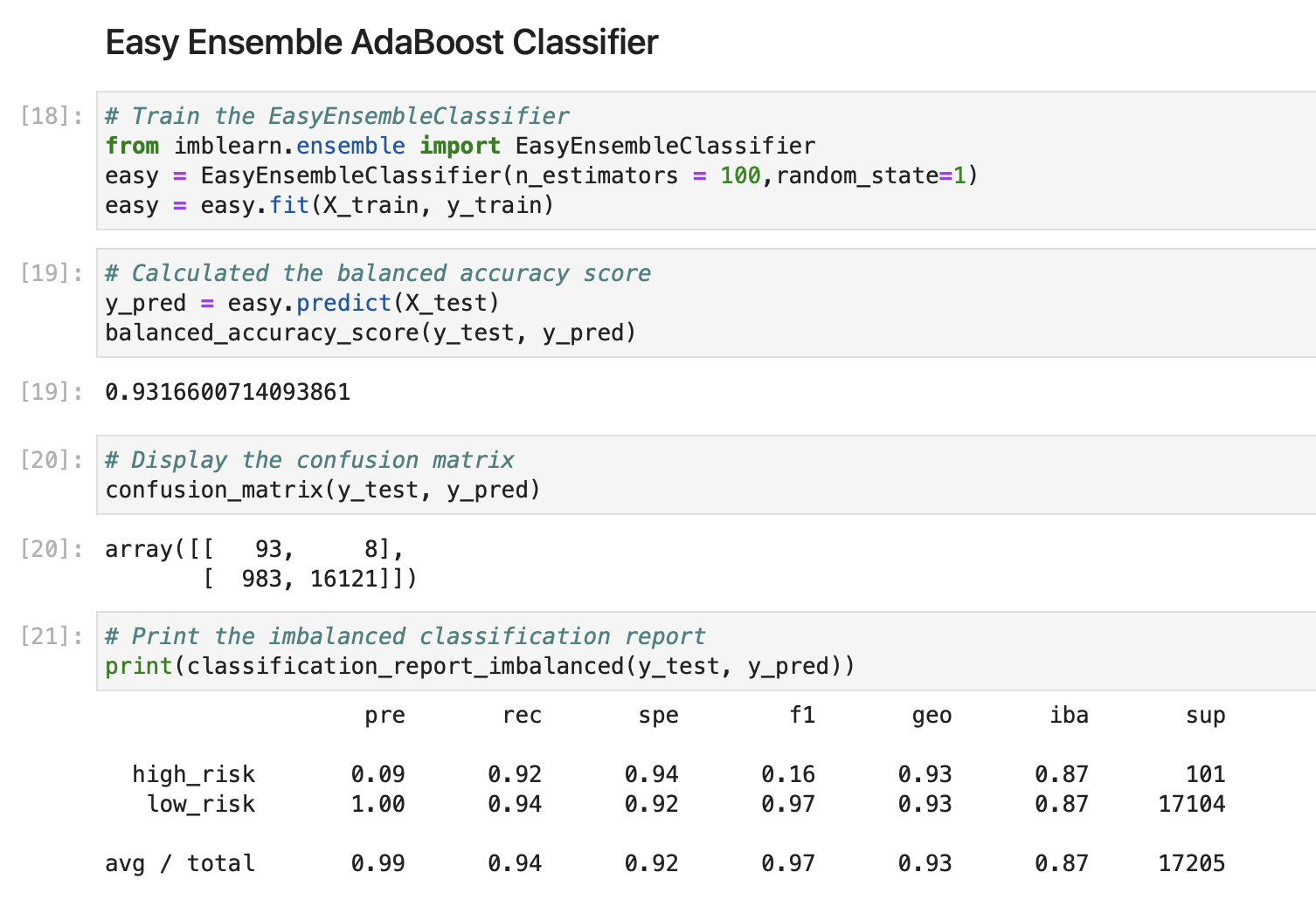 GitHub - muurid1/Credit_Risk_Analysis